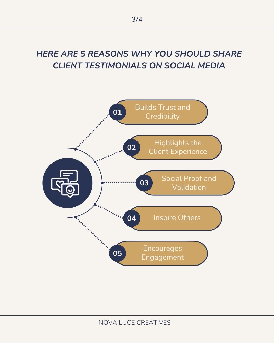 The magic of Client Testimonials